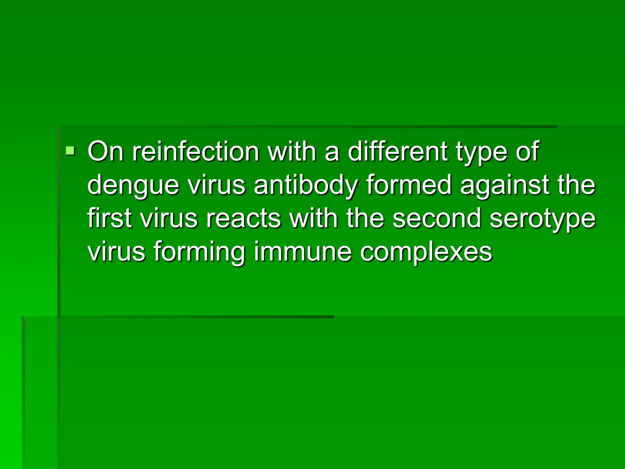 DENGUE.ppt/ dengue virus/ dna viruses/virology | PPT