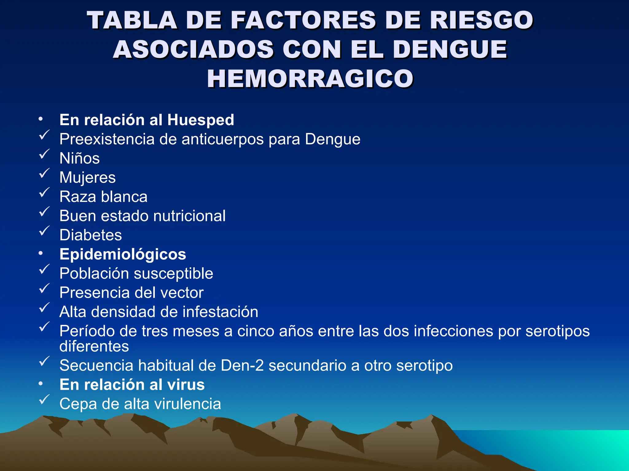 DENGUE virus del dengue etiologia, patogenia, tipos de dengue ...