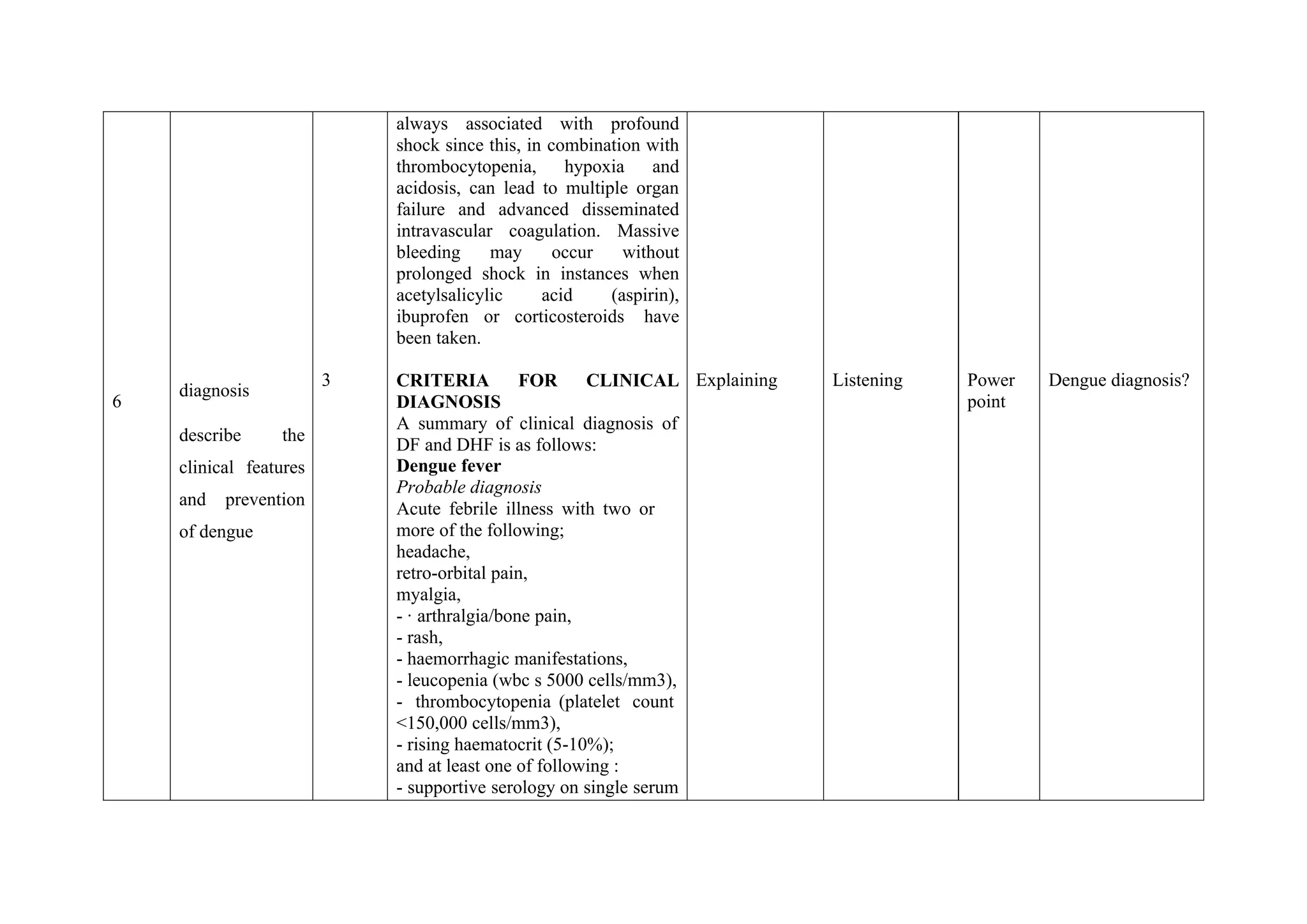 denguedenguedenguedenguedenguedengue.docx