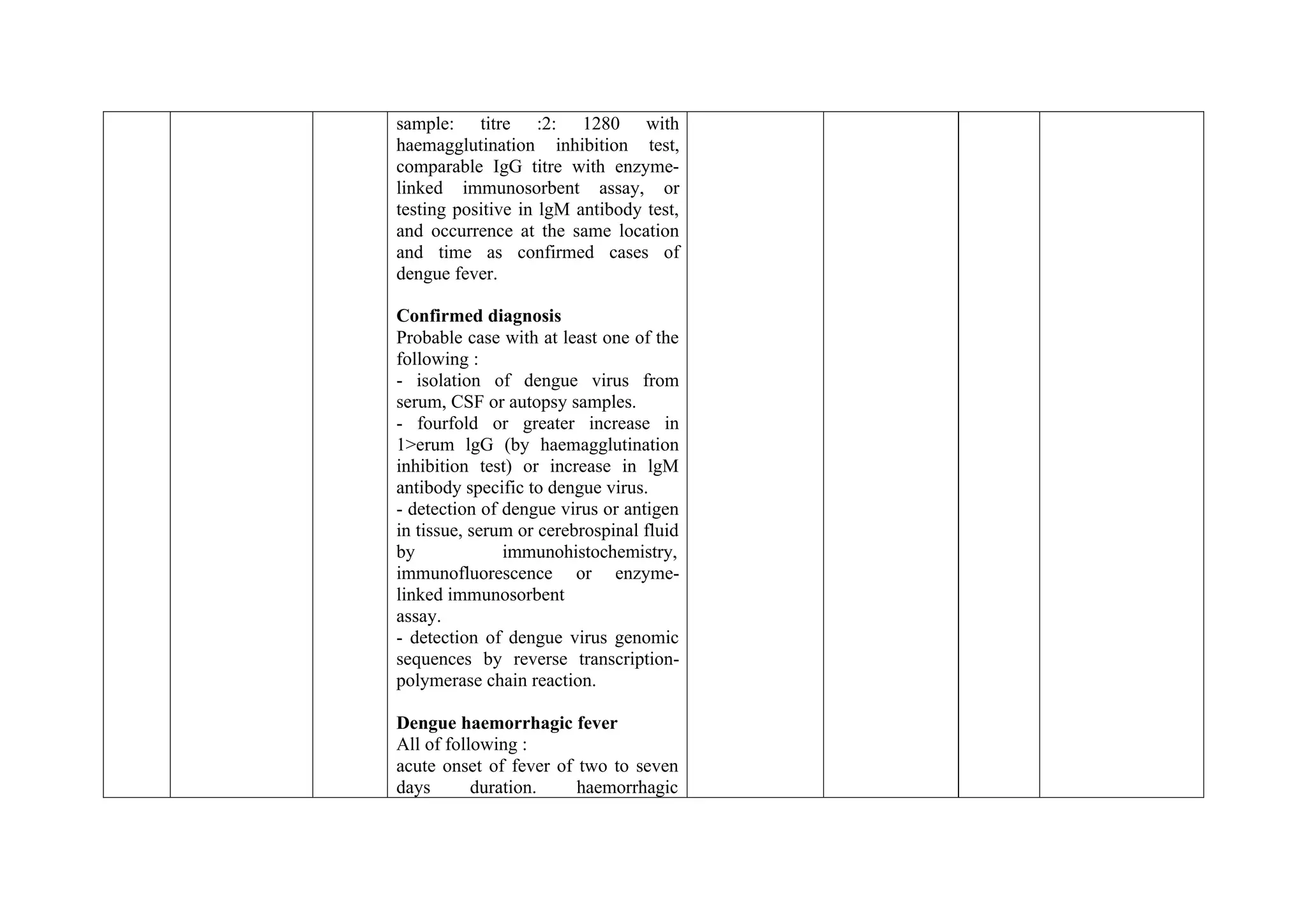 denguedenguedenguedenguedenguedengue.docx