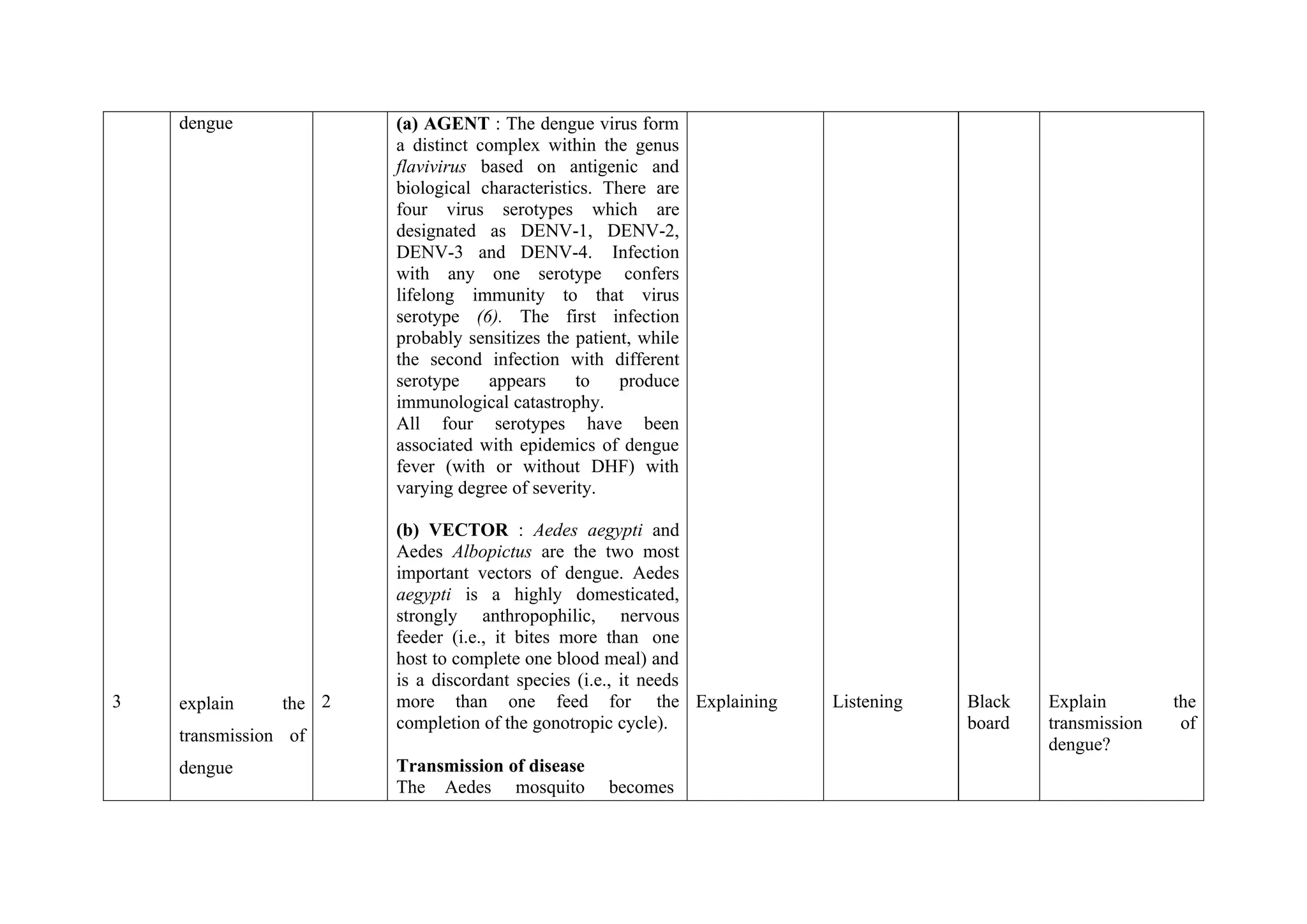 denguedenguedenguedenguedenguedengue.docx