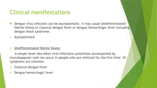 Dengue.pptx.,.................,.......... | PPTX