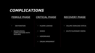 DENGUE FEVER PATHOGENISIS INVESTIGATIONS AND TREATMENT | PPTX