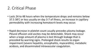 Dengue-case-classification-Vector-Borne-Ilness.pptx | Infectious ...