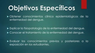 Epidemiologia - Dengue. | PPTX