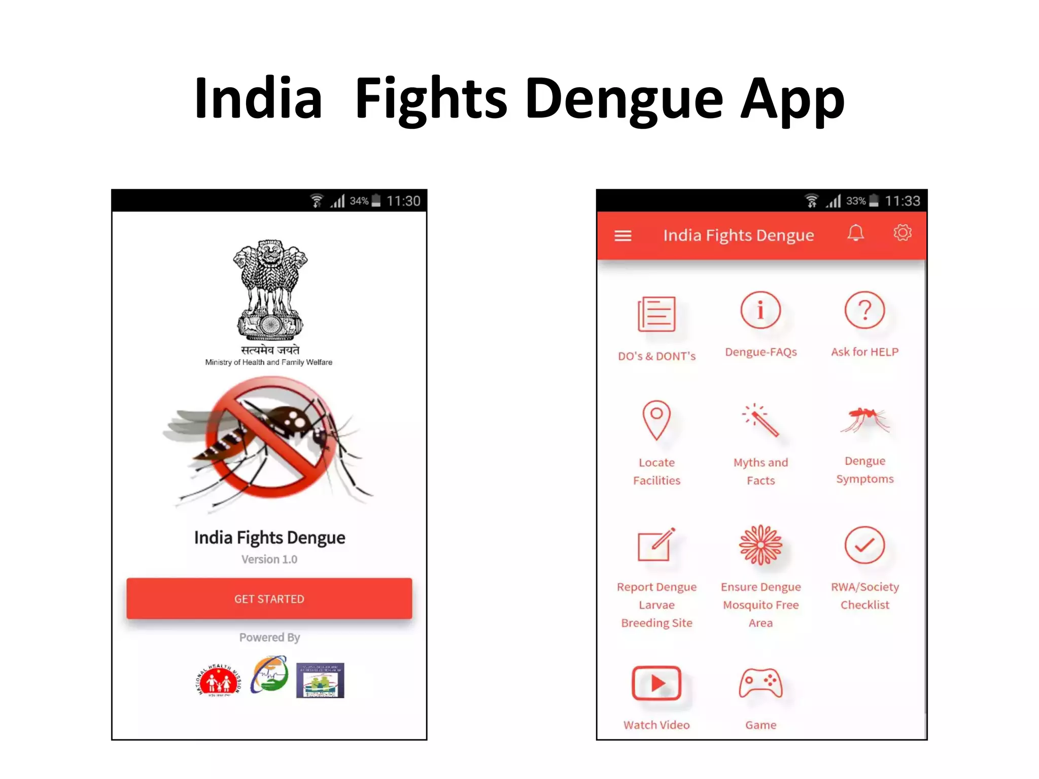 Dengue Prevention And Control Pdf