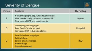 Dengue Fever - Rational Management | PPT