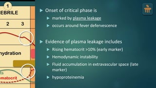 Dengue Fever - Rational Management | PPT