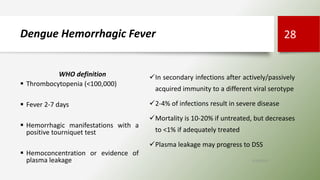 Dengue | PPTX