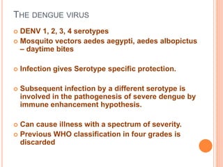 Dengue and chikungunya in Children | PPTX
