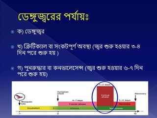 Dengue Fever awareness in Bangla | PPTX