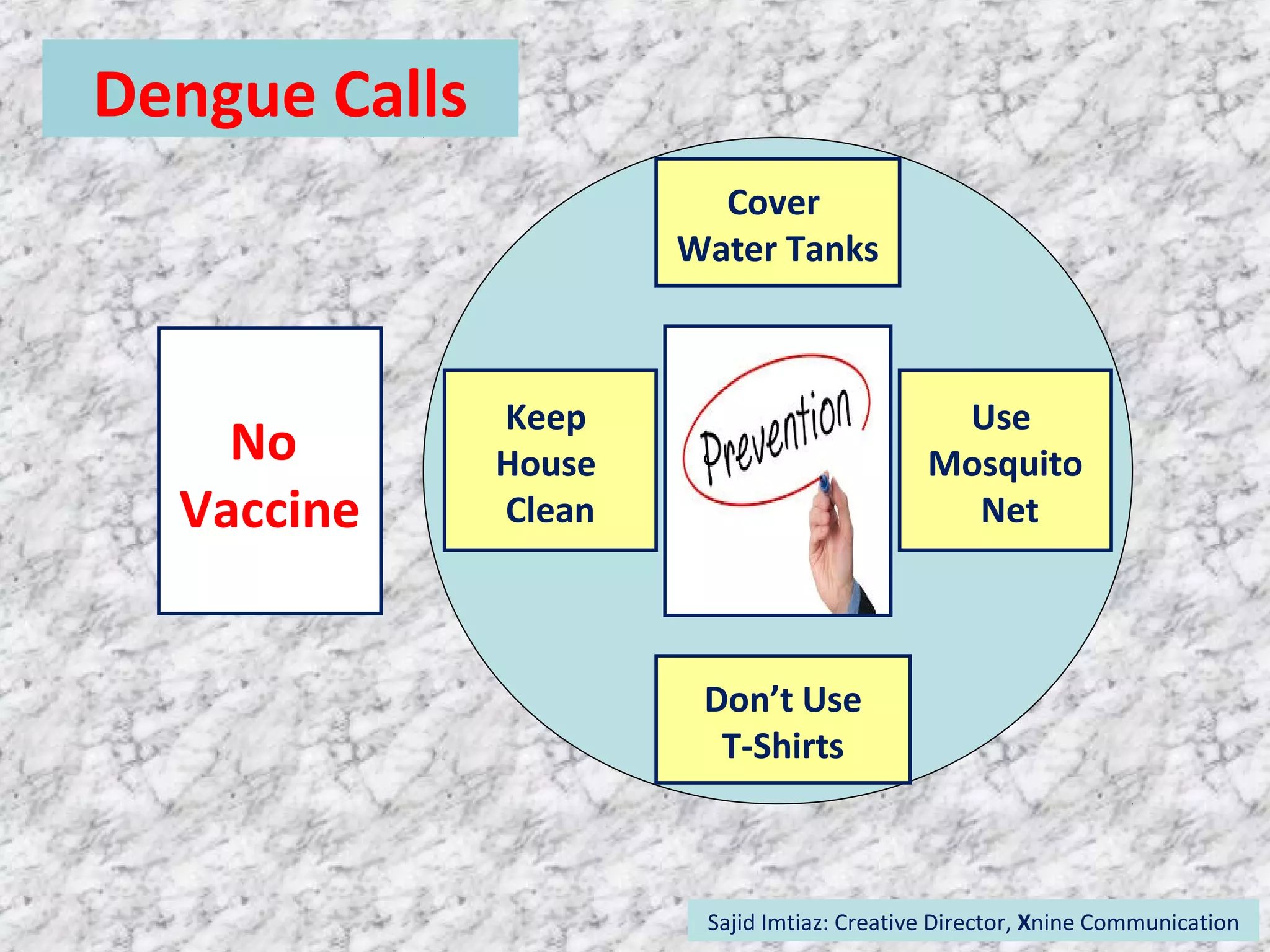 Dengue Calls | PPT