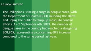 Dengue case presentation case presentation | PPTX