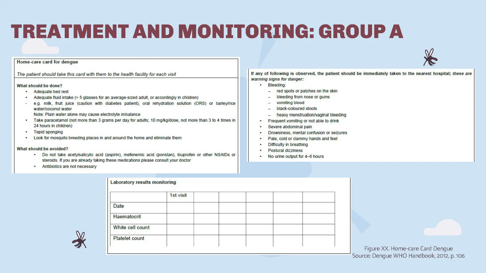 Dengue Clinical Practice Guidelines ppt.pdf