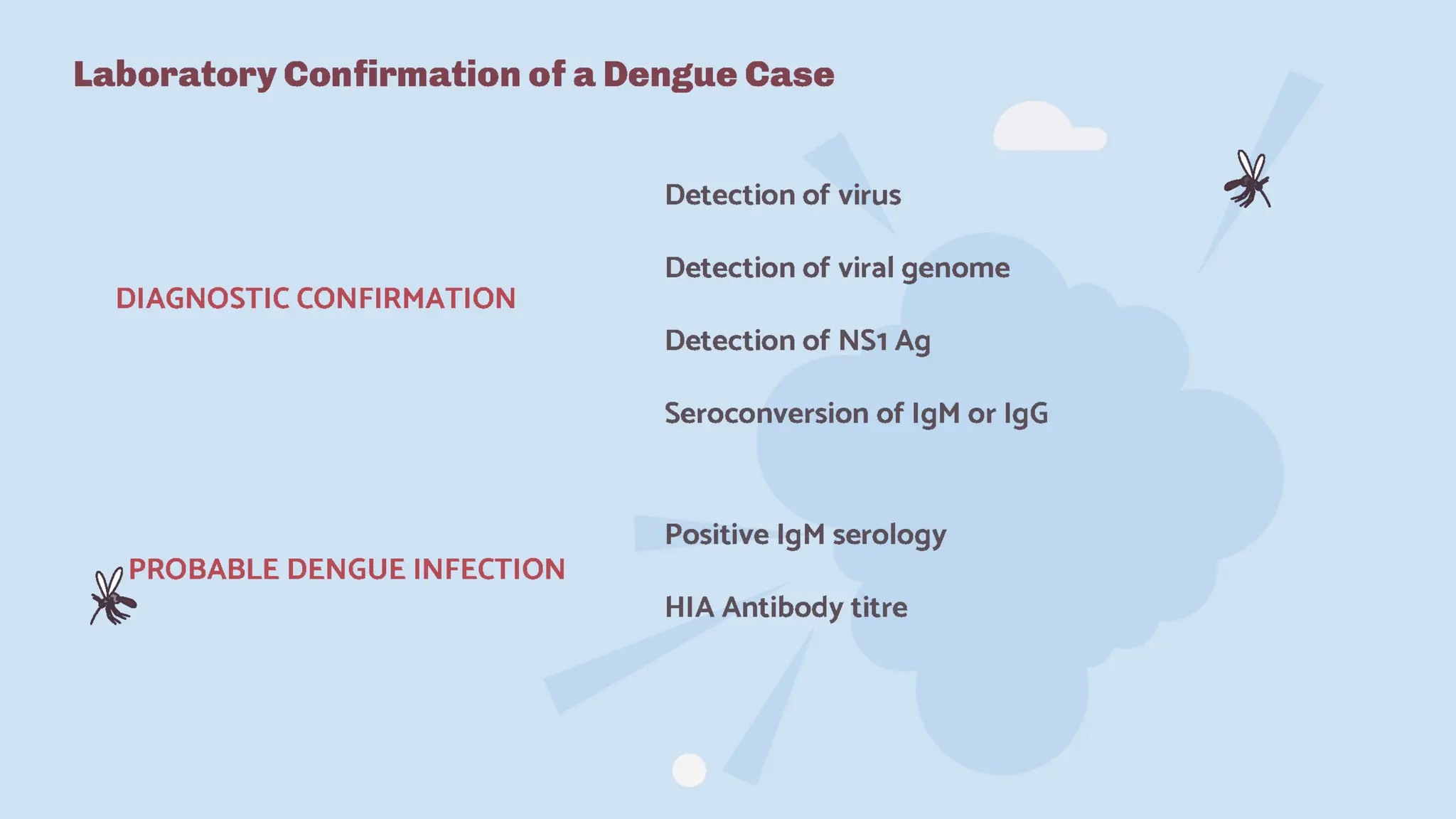 Dengue Clinical Practice Guidelines ppt.pdf