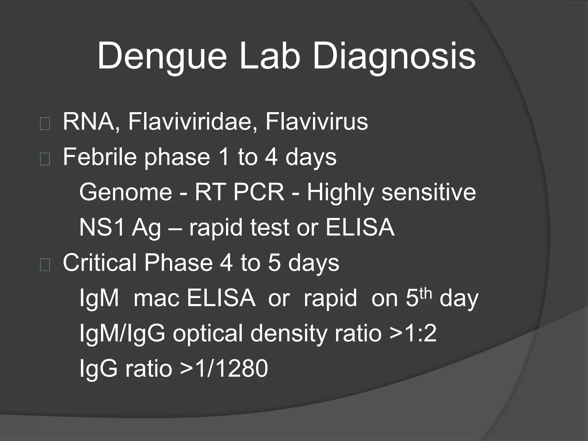 Dengue dos and donts | PPTX | First Aid | Injuries