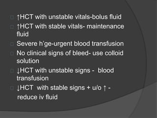 Dengue dos and donts | PPTX | First Aid | Injuries