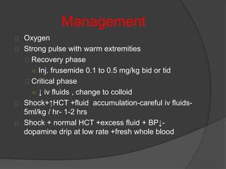 Dengue dos and donts | PPTX | First Aid | Injuries
