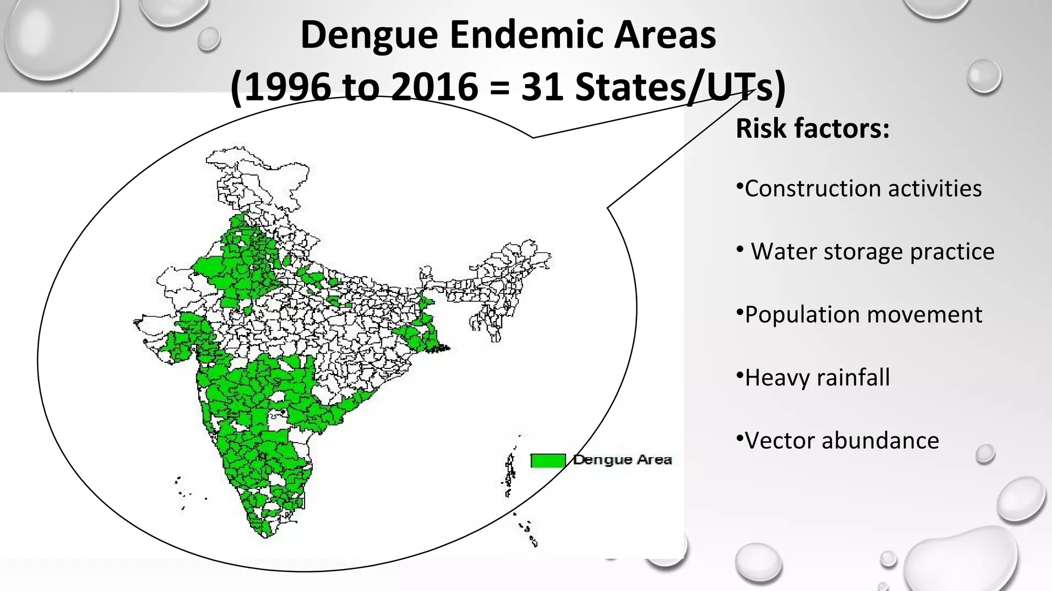 Dengue epidemiology 03.10.2017