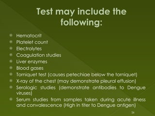 DENGUE Fever and other symptoms of dengue fever | PPTX