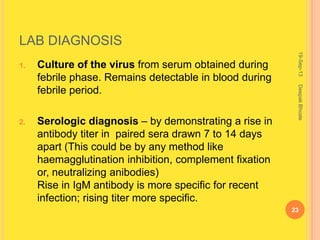 Dengue fever- clinical features,investigations, diagnosis, treatment ...
