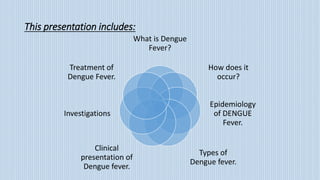Dengue Fever | PPT