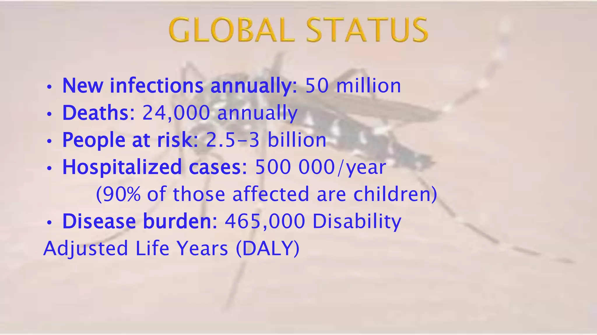 Dengue Fever and how to Prevent it | PPT