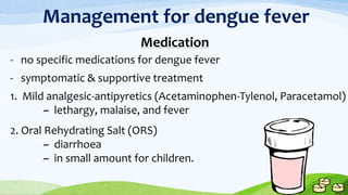 Dengue Fever Treatment Medicine