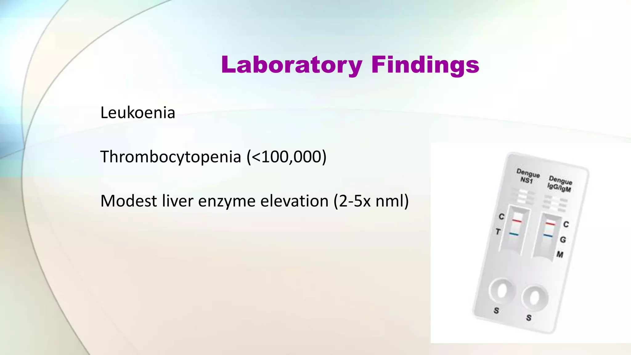 Dengue fever- a medical study ( definition, management ,prevention ...