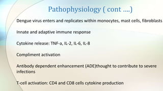 Dengue fever- a medical study ( definition, management ,prevention ...