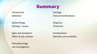 Dengue fever- a medical study ( definition, management ,prevention ...