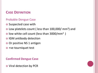 Dengue Fever.ppt