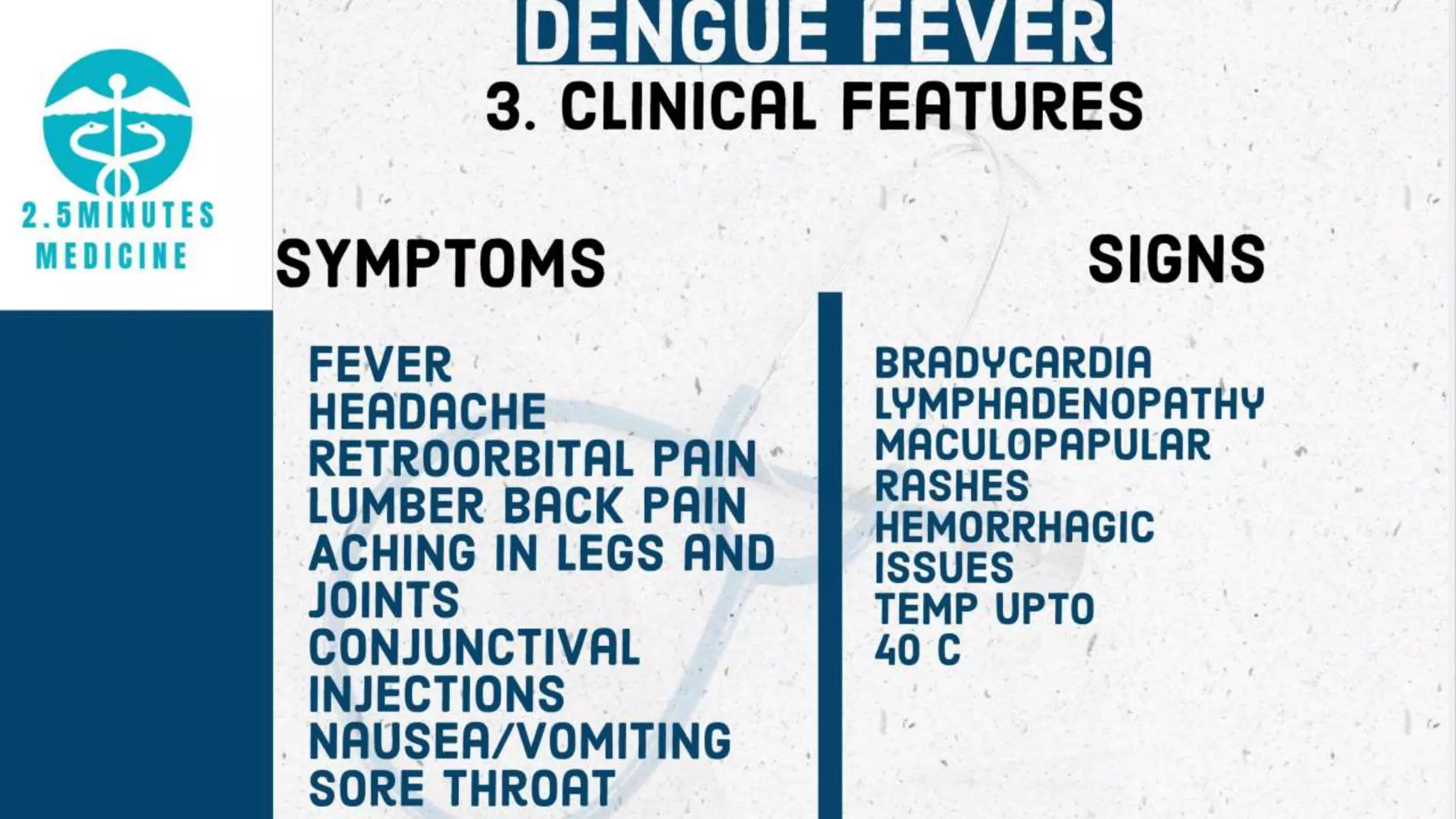 dengue fever | Introduction, etiology, clinical features, warning signs, investigation ...