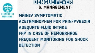 dengue fever | Introduction, etiology, clinical features, warning signs ...