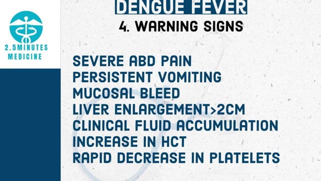 dengue fever | Introduction, etiology, clinical features, warning signs ...