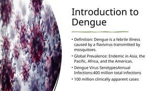 Dengue Fever : Diagnosis and management . | PPT