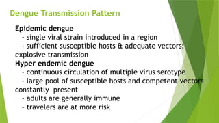 Dengue Fever epidemiology symptoms diagnosis | PPT