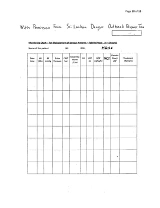 Dengue fever algorithm and charts | PDF