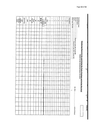 Dengue fever algorithm and charts | PDF