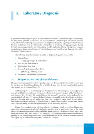 Dengue fever and dhf who 2011 | PDF