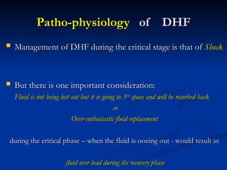 DENGUE FEVER and Its Complicationsby Prof M Ali Khan | PPT