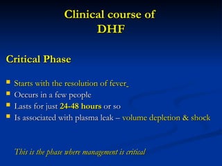 DENGUE FEVER and Its Complicationsby Prof M Ali Khan | PPT