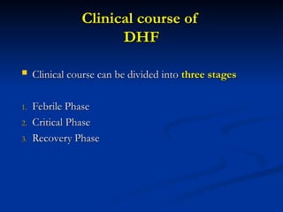 DENGUE FEVER by Prof M Ali Khan as found for public awareness seminar.ppt