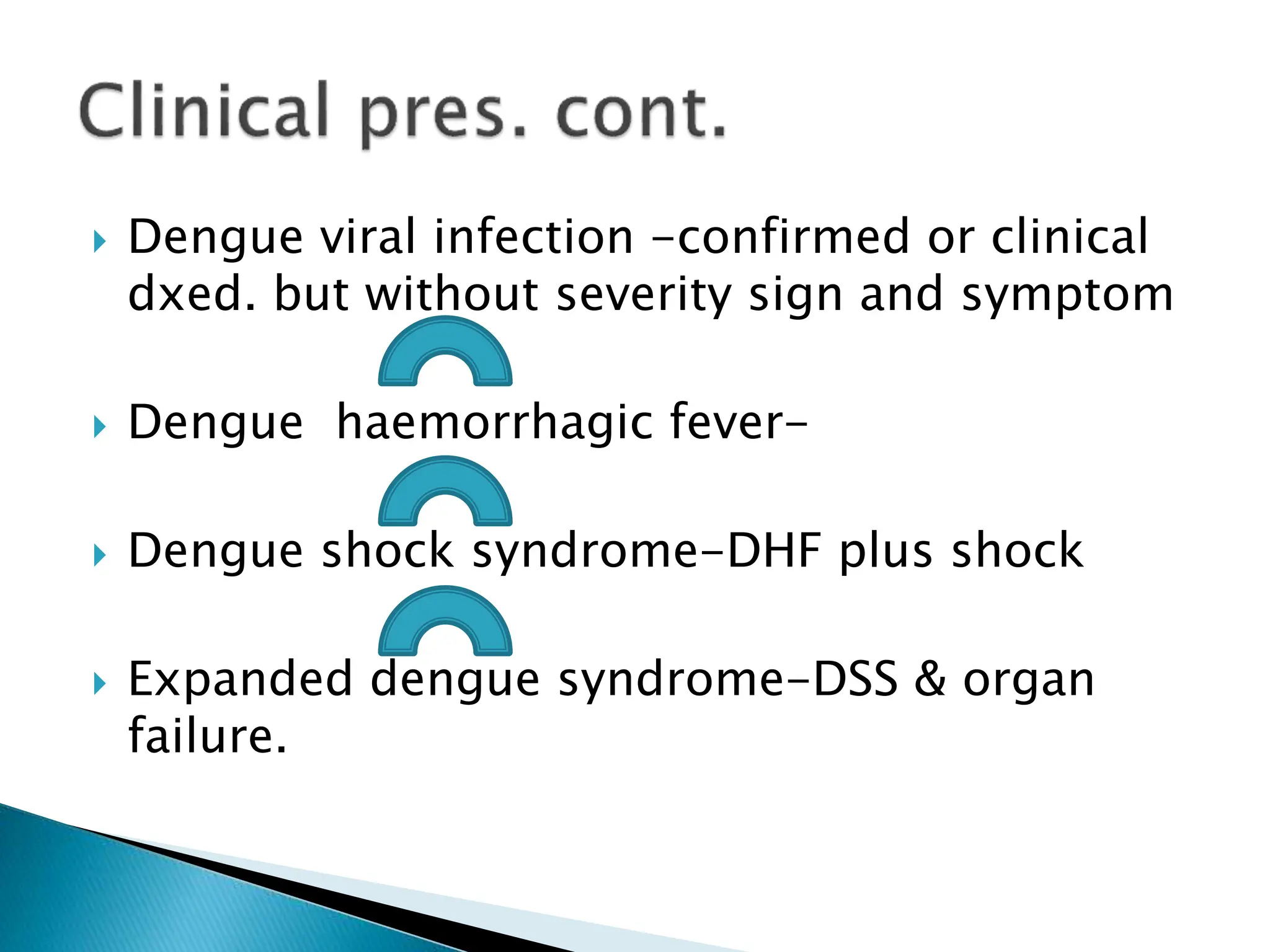Dengue fever case mx.pptx