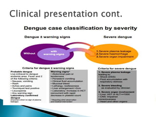 Dengue fever case mx.pptx