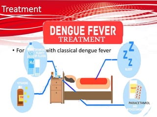 Dengue fever .pptx