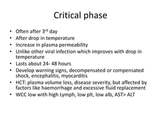 Dengue fever CPG.pptx