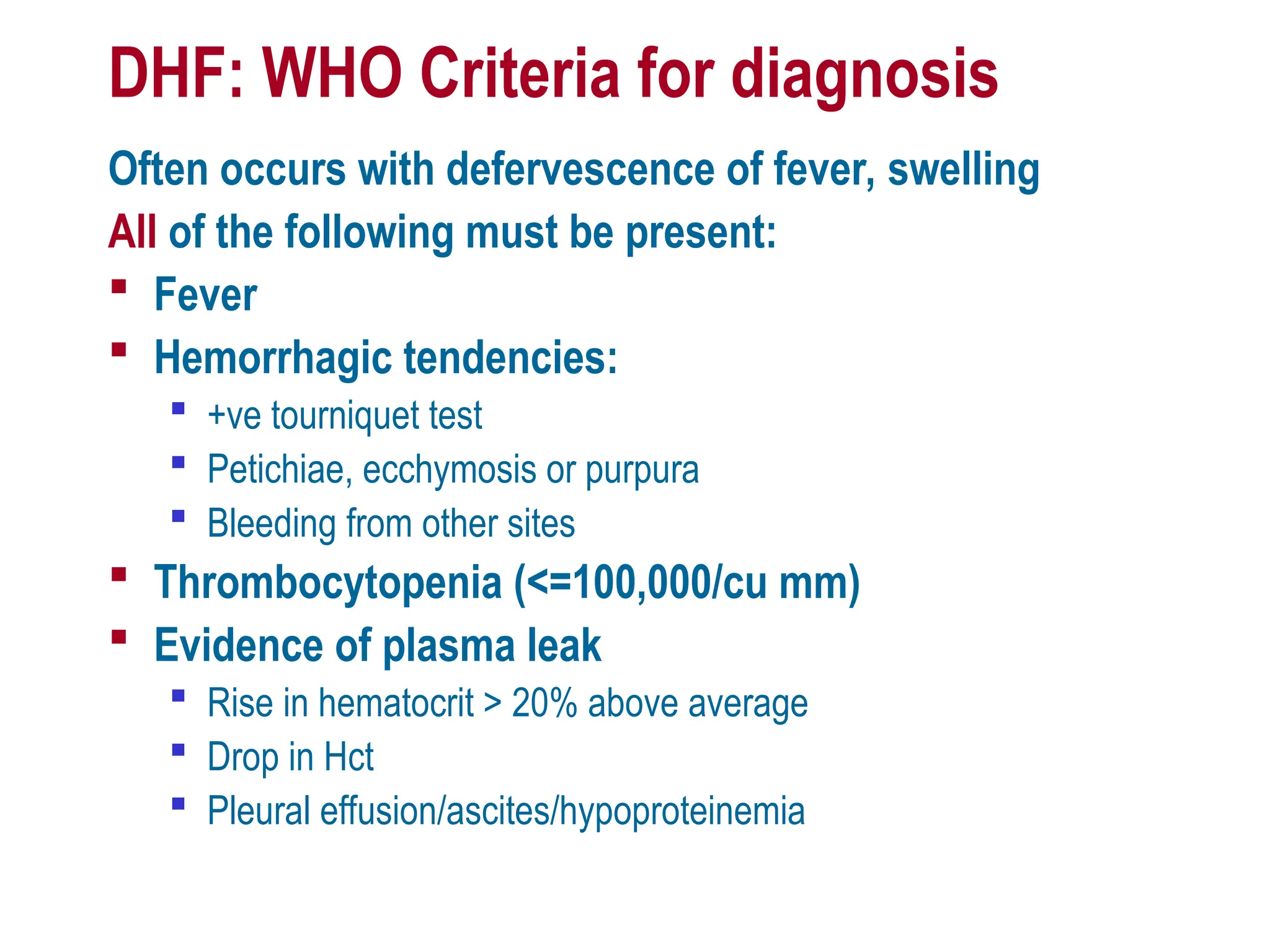 symptoms control of DENGUE_FEVER_&_DHF.ppt