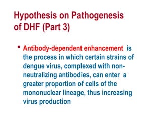 symptoms control of DENGUE_FEVER_&_DHF.ppt