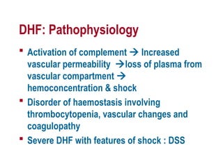 symptoms control of DENGUE_FEVER_&_DHF.ppt